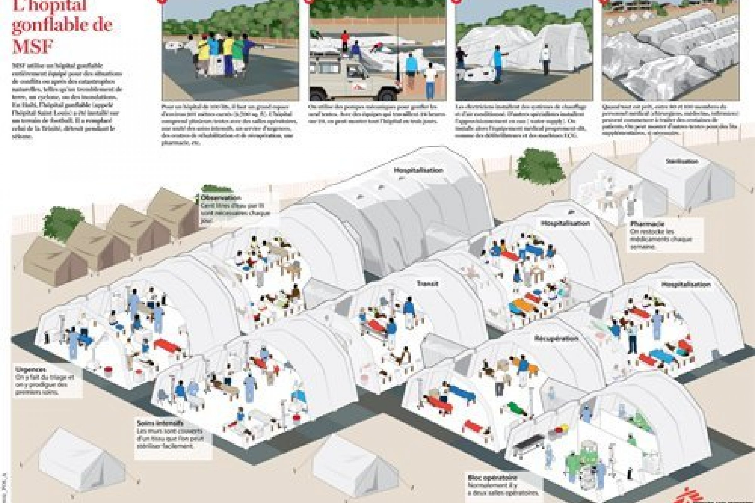 MSF en affiches | MSF UK